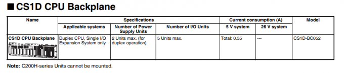 CS1D Omron PLC Power Supply Duplex CPU Backplane CS1D-BC052
