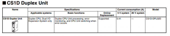 Omron PLC 24VDC Power Supply CPU Duplex Unit CS1D-DPL02D Controllers