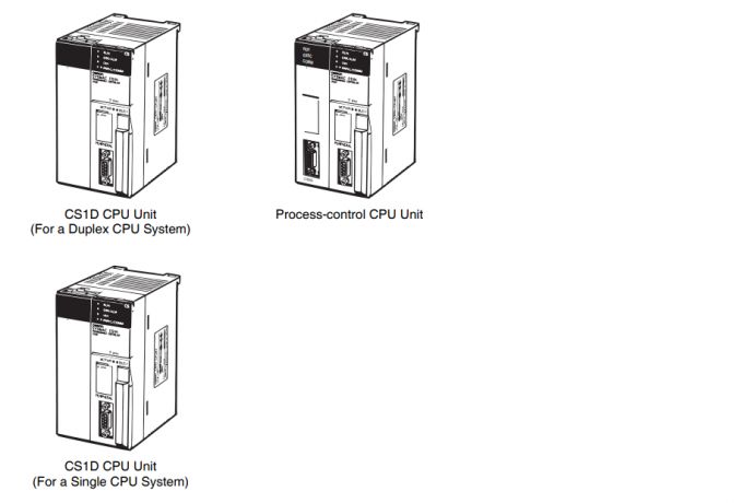 Industrial Parts Omron CS1D-CPU65H PLC Controller 2.3 Foot Length