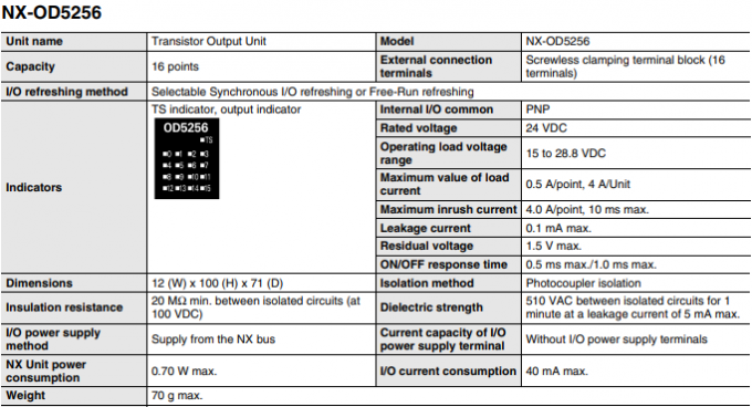 NX-OD5256 Omron Digital Output Unit Industrial Programmable Logic Controllers