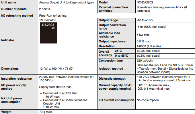 NX-DA2603 Analog Output Omron NX Series Industrial Programmable Logic ...