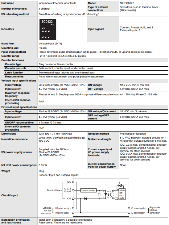 NX-EC0122 NX I/O Series Omron Industrial Programmable Logic Controllers