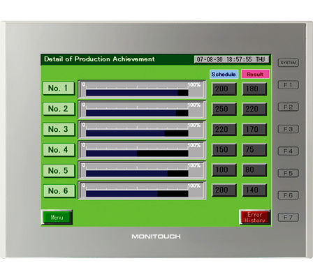 V9100iCD Hakko Electronics ( By Fuji Electric ) | Monitouch V9 Series